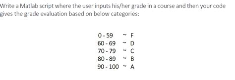 Solved Write A Matlab Script Where The User Inputs Hisher