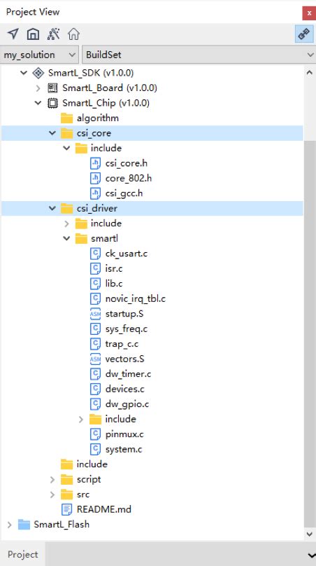 CDK芯片SDK开发 GitBook