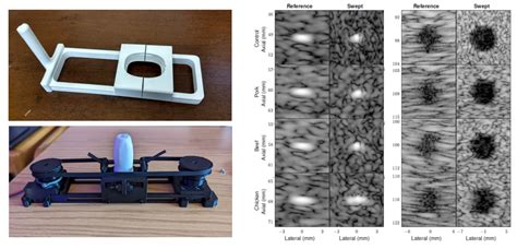 Swept Synthetic Aperture Imaging Bottenus Lab University Of