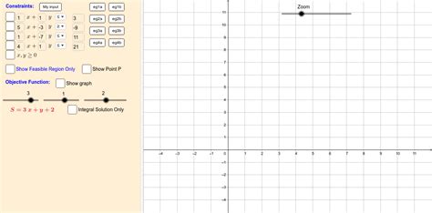 Linear Programming Geogebra