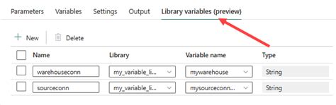 Parameterize Connections In Microsoft Fabric Data Factory Using Variable Libraries