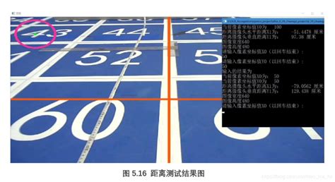 像素坐标值与实际坐标值的映射通过像素接地点坐标 计算像素深度 Csdn博客