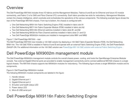 Dell Poweredge Mx7000 Rear Dell Poweredge Mx Networking Deployment