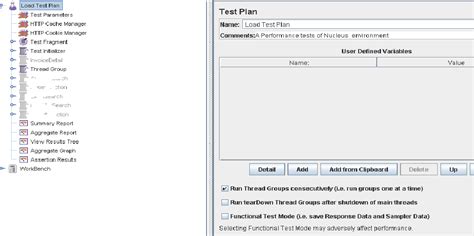 Java Running N No Of Jmeter Threads In The Order Of Sequence Stack