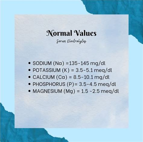 Normal Values Of Serum Electrolytes Normal Values Normal Vital Signs Nursing Study Normal Values Of Serum Electrolytes Normal Values Normal Vital Signs Nursing Study