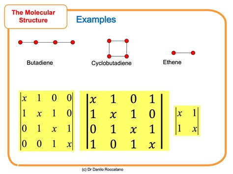 Physical Chemistry The Simple Hückel Method Part I