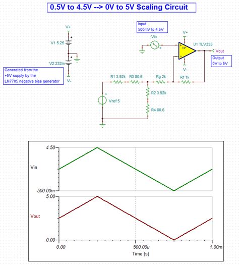 Pga116 Output Voltage Swing Amplifiers Forum Amplifiers Ti E2e Support Forums