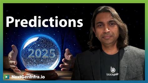 On Linkedin Cybersecurity Aiintech Mspsecurity