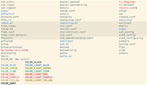 Github Bitfrozenosx Terminal Solarized Solarized Solarized