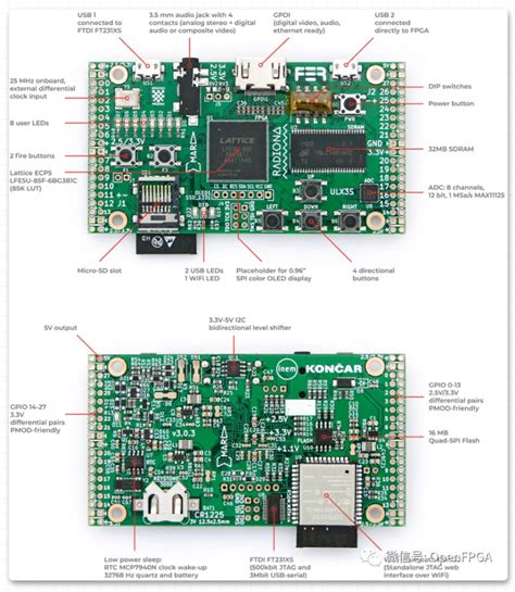 优秀的 Verilog FPGA开源项目介绍十一 SPI SPI FLASH SD卡 极术社区 连接开发者与智能计算生态
