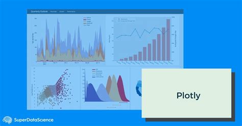 Python principales librerías para visualización de datos