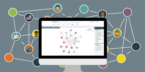 4 Benefits Of Partner Cprm For Organizations Partners Communities