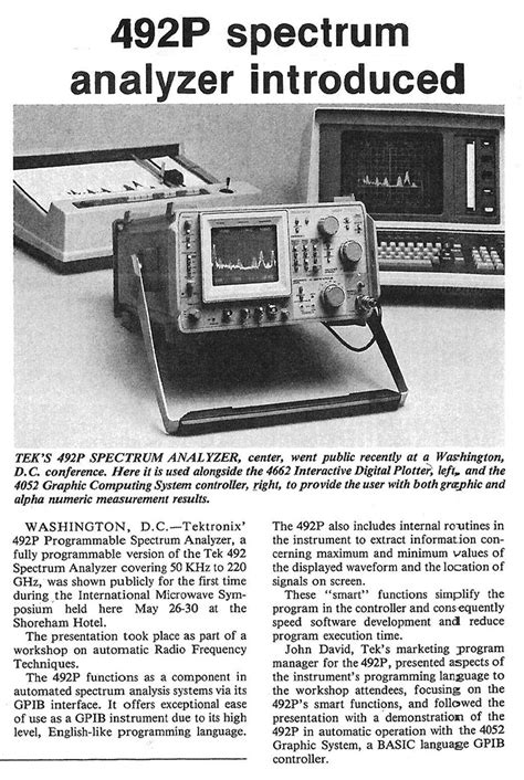 Spectrum Analyzers