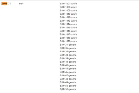 Azure Site Recovery Mobility Agent Updates Cadence And Expected Update For Vmware Physical To