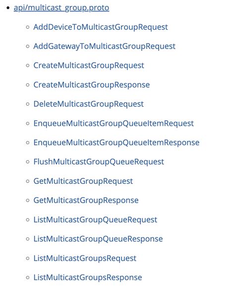 Missing Multicastgroupservice Operations In Chirpstack Api Chirpstack V4 Chirpstack