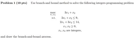 solved problem 1 10 ﻿pts ﻿use branch and bound method to