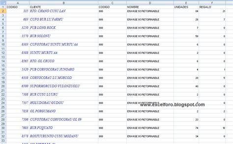 Eliminar Filas En Blanco En Hojas De Excel Excel Foro Un Blog De Excel
