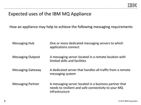 Ibm Mq Appliance Slideshare Ppt Computing Technology And Computing