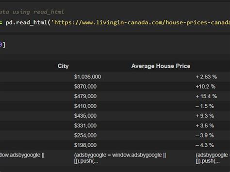 Python For Data Analysis Pandas And Numpy Short Course Coursera