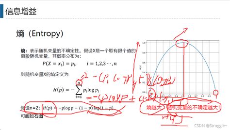 决策树简介 Ppt 决策树ppt Csdn博客