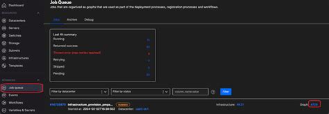 Post Upgrade Testing Metalsoft 6x Documentation