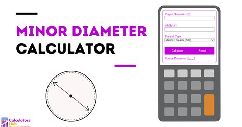 Minor Diameter Calculator Online