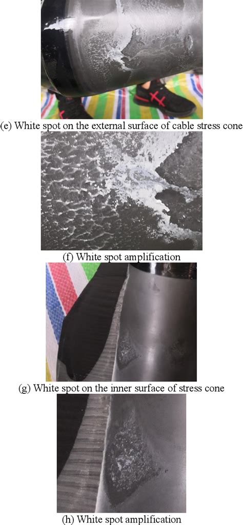 Figure 5 From Application Of Uhf And Hfct Partial Discharge Detection