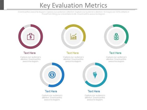 Key Evaluation Metrics Ppt Slides