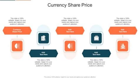 Currency Price PowerPoint Presentation And Slides PPT Presentation SlideTeam