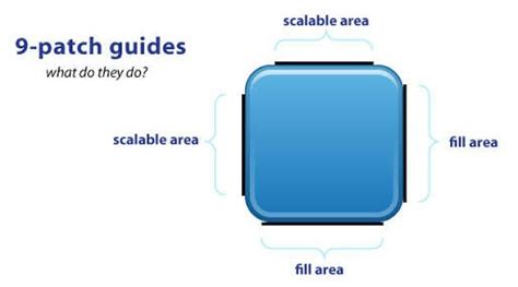 [solved] android how to dynamically resize an imagebutton