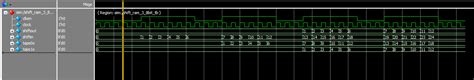 fpga实现 shift ram 3x3矩阵