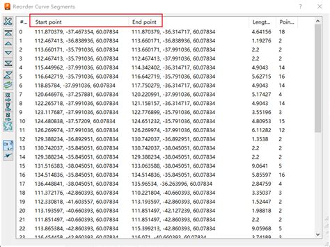 Use Macro To Get The Active Patterns Points Autodesk Community