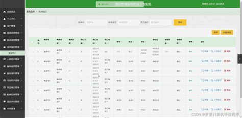 python毕设酒店管理系统的设计与实现sb2pq（django mysql5 7 文档） 酒店管理系统 python csdn博客