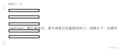 C学习笔记④程序流程结构 Csdn博客