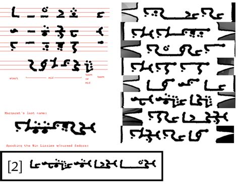 Quick Look At Decoding Shadow Text Rshadowsoverloathing