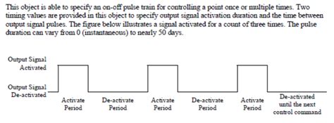 Using Crob Object Between Clearscada And Scadapack Schneider Electric