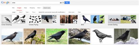 Well It Turns Out That Google Recently Added A New Usage Rights Filter For Exactly This Purpose
