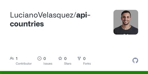 GitHub LucianoVelasquez Api Countries