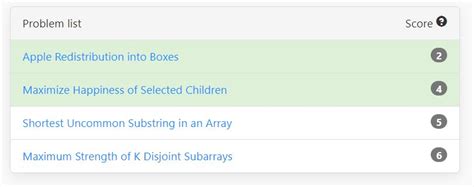 Ganesh Sharma On Linkedin Leetcode Contest Problemsolving