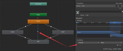 unity 刚体移动跳跃动画参考代码 unity 刚体跳跃 csdn博客