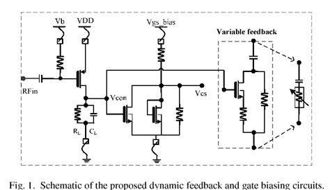 Figure 2 From Dynamic Feedback And Biasing For A Linear Cmos Power Amplifier With Envelope