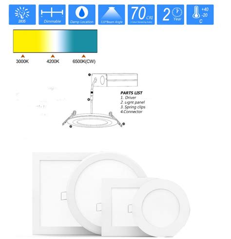 Led Panel Cebu Microasia Marketing