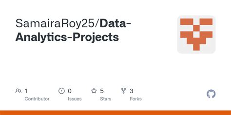 Github Samairaroy25data Analytics Projects