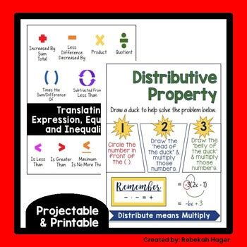 Translate Evaluate Simplify Expressions Anchor Charts Pre Algebra Posters