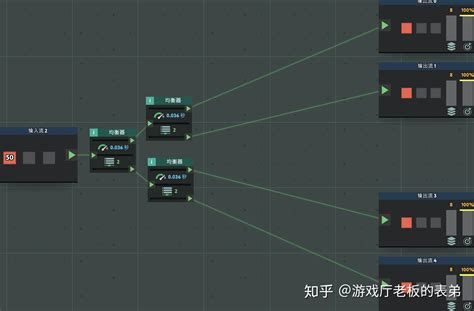 while ture learn 全金牌攻略！ 知乎