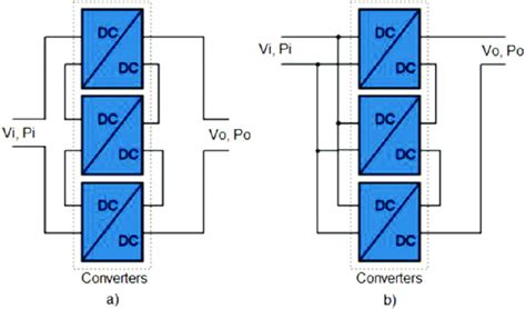Serial Connection Of Converters A Serial Inputs And Outputs B Download Scientific Diagram