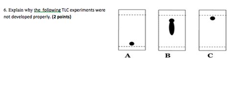 Solved Explain Why The Following TLC Experiments Were Not Chegg Com