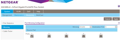 Monitoring Network Traffic With Port Mirroring Jervis Dot Ws