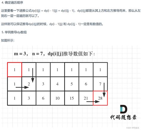 Day39 动态规划part262 不同路径63 不同路径 Ii Csdn博客