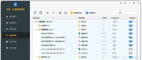 「ctf Os」ctf比赛专用操作系统工具集 Cn Sec 中文网